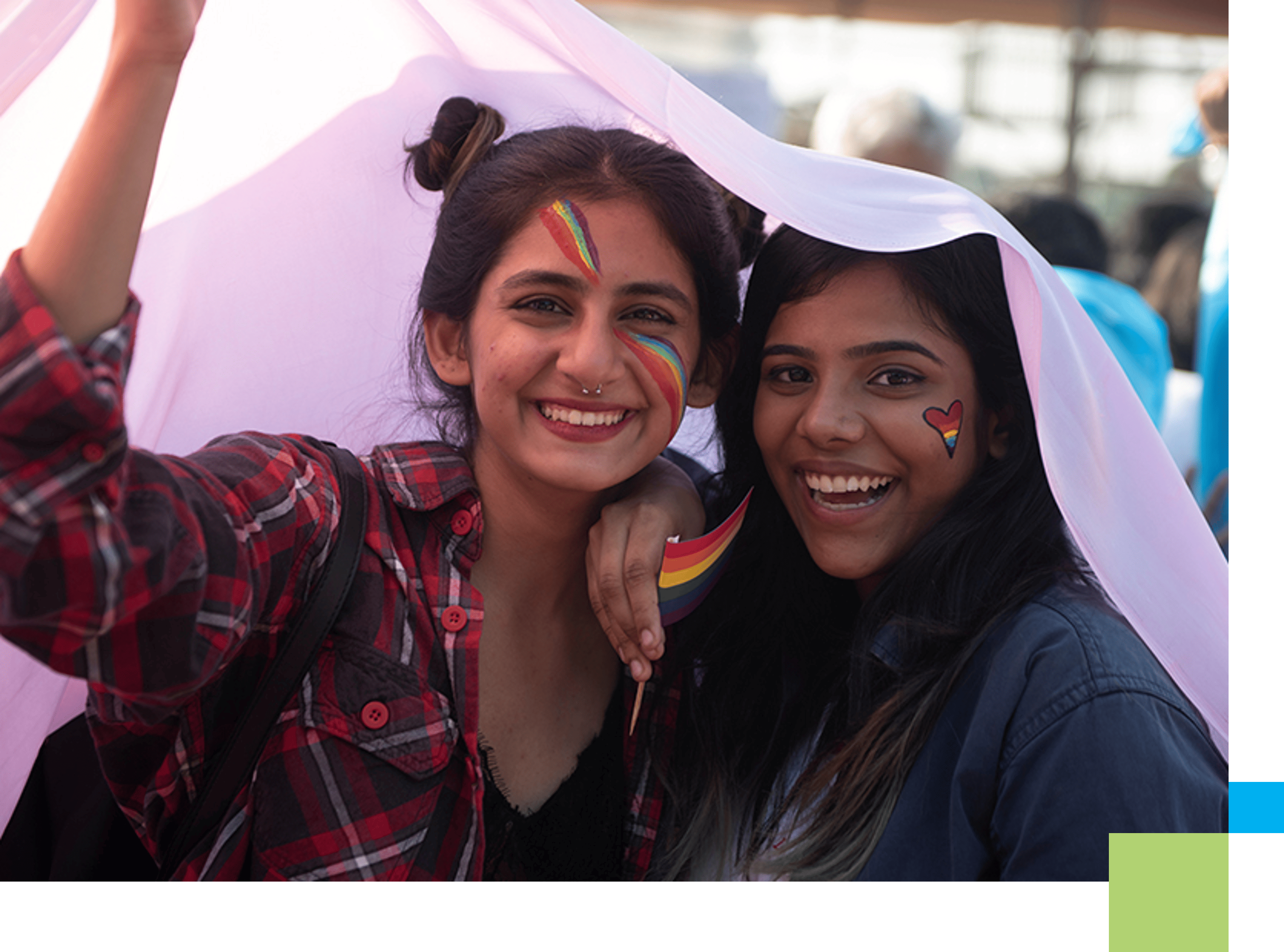 Digital Readiness for the Future